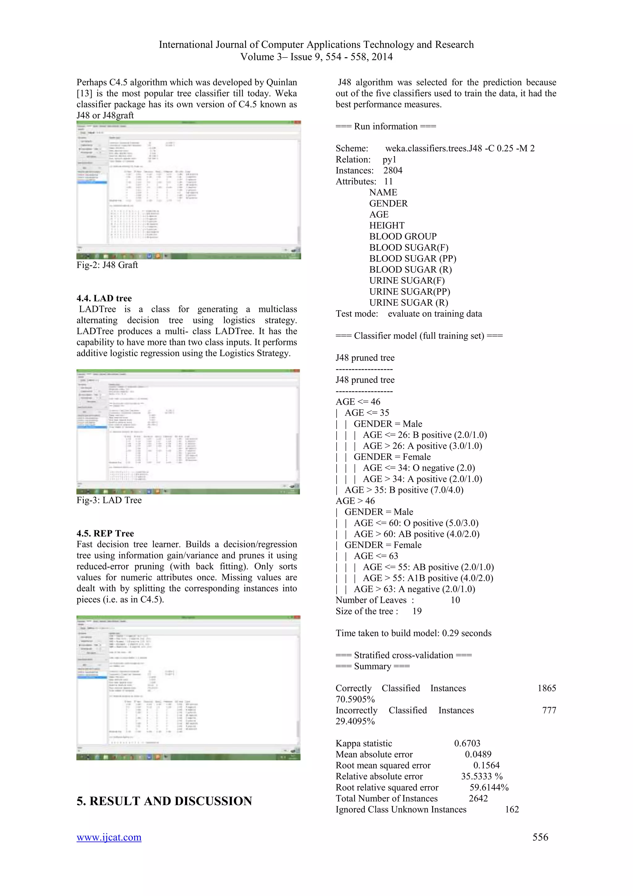 Comparative Study of Diabetic Patient Data’s Using Classification Algorithm in WEKA Tool | PDF