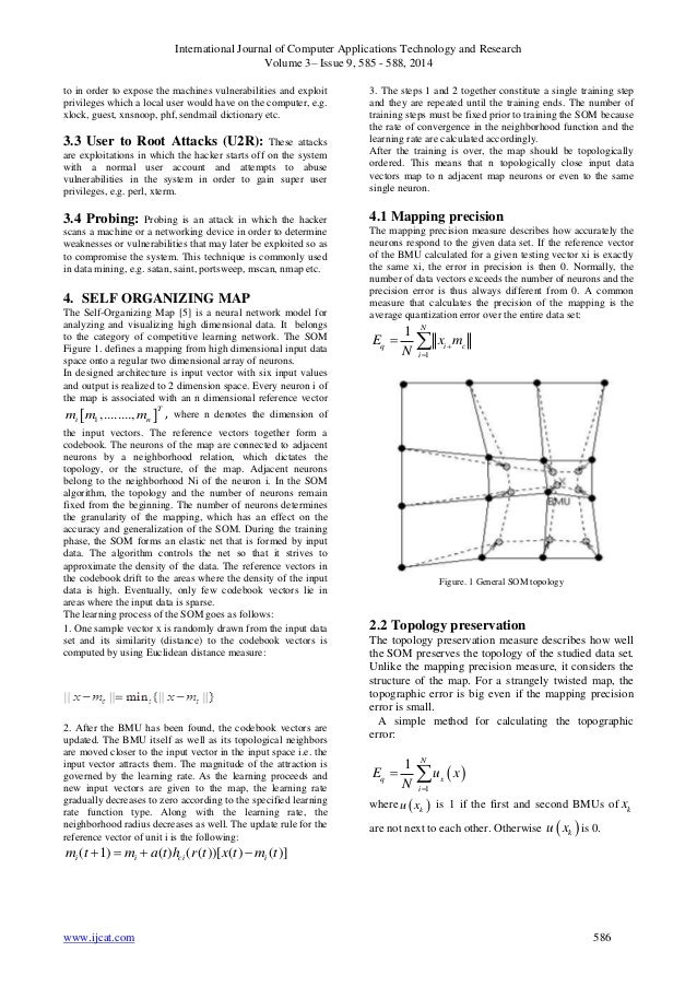 Intrusion Detection System Using Self Organizing Map Algorithms