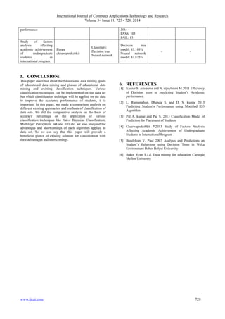 A Survey on the Classification Techniques In Educational Data Mining | PDF