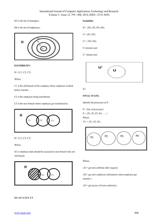 A Secure, Scalable, Flexible and Fine-Grained Access Control Using Hierarchical Attribute-Set ...
