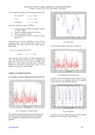 Implementation of Adaptive Digital Beamforming using Cordic | PDF