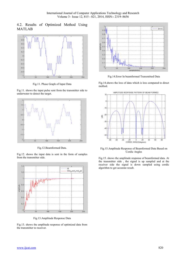 Implementation of Adaptive Digital Beamforming using Cordic | PDF