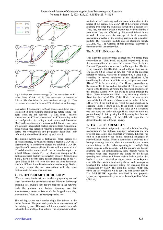 Local Restoration in Metro Ethernet Networks for Multiple Link Failures | PDF