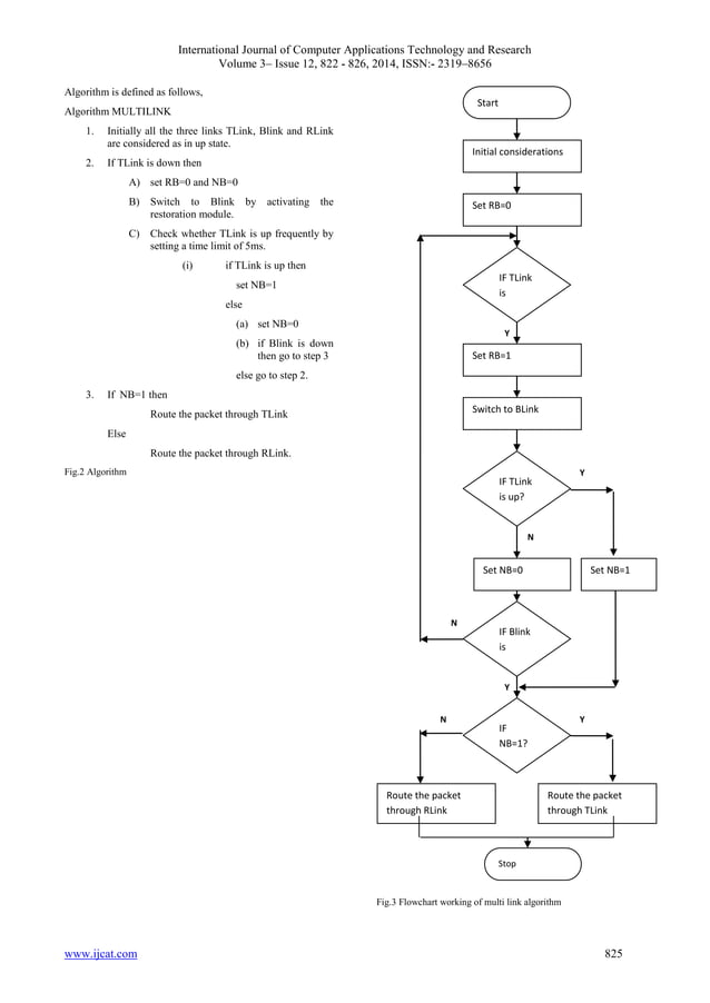 Local Restoration in Metro Ethernet Networks for Multiple Link Failures | PDF