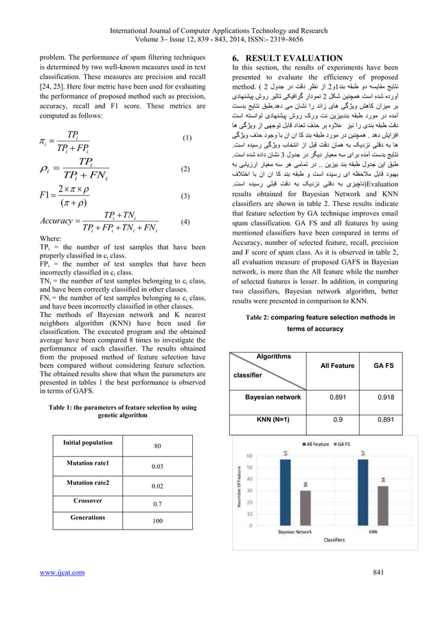 Spam filtering by using Genetic based Feature Selection | PDF