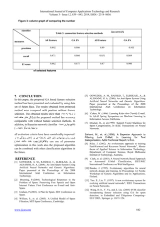 Spam filtering by using Genetic based Feature Selection | PDF