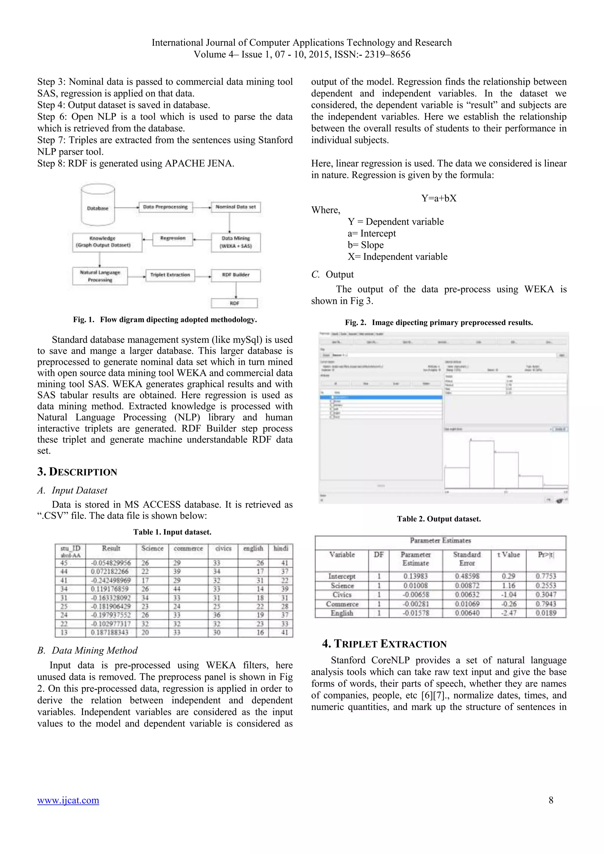 Semantically Enriched Knowledge Extraction With Data Mining | PDF