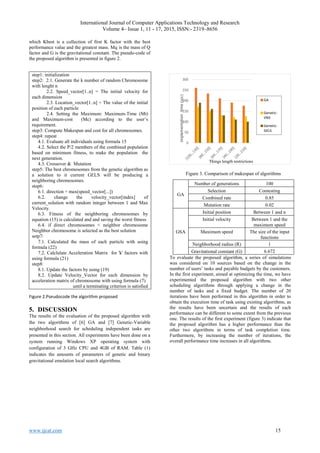 Proposing a scheduling algorithm to balance the time and cost using a genetic algorithm | PDF