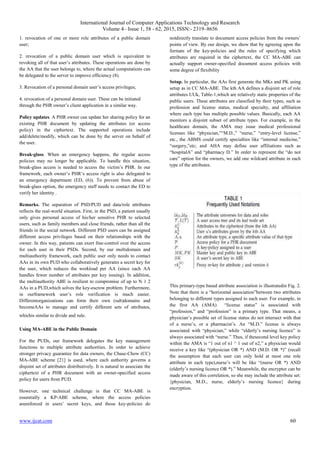 Secure Sharing of Personal Health Records in Cloud Computing using Encryption | PDF