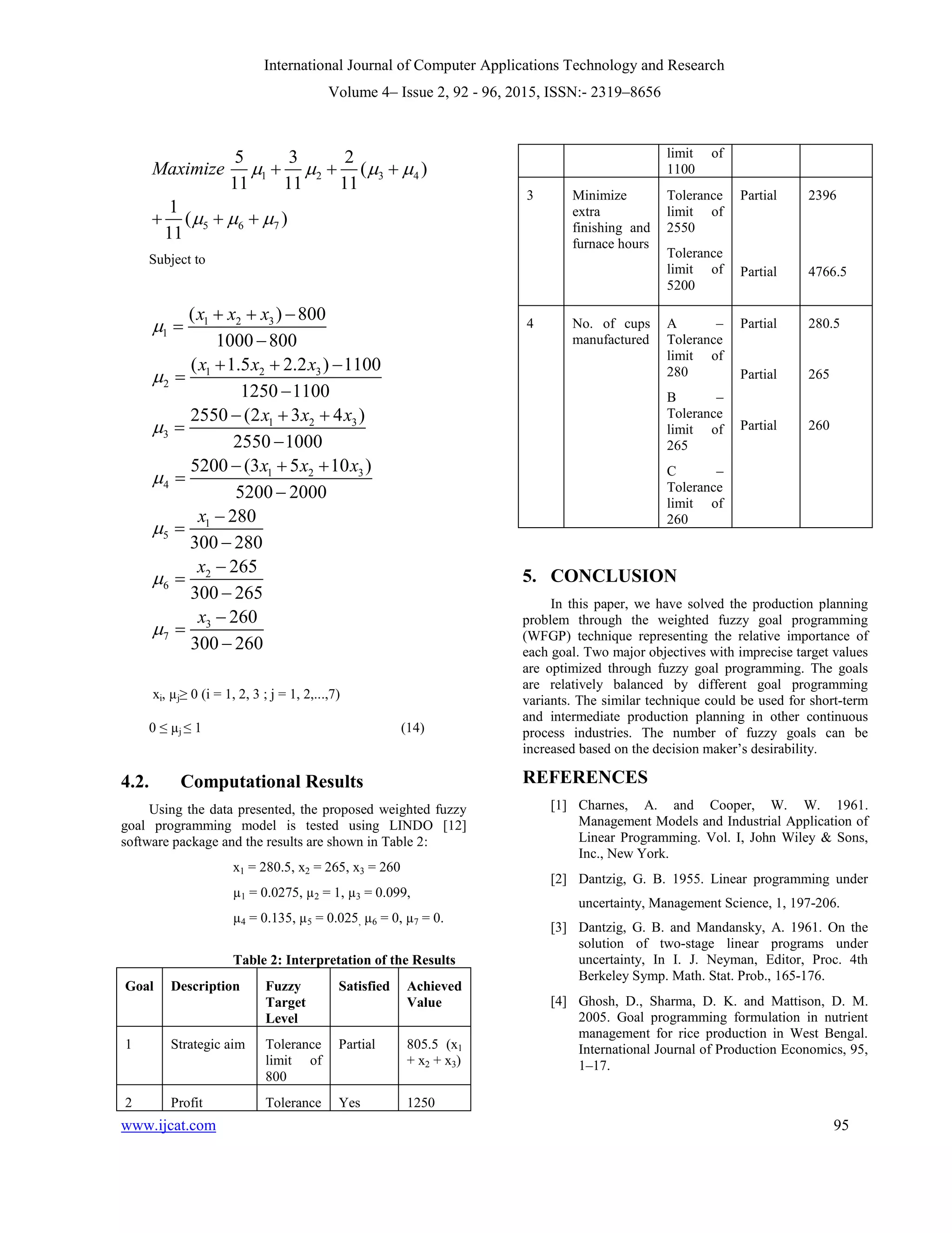 Fuzzy Goal Programming Techniques for Production Planning in Industry | PDF