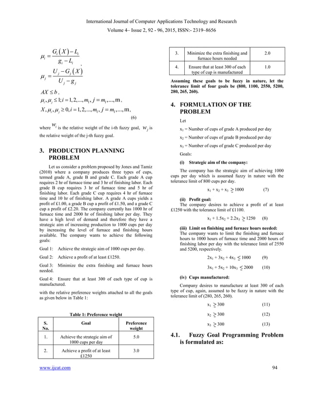 Fuzzy Goal Programming Techniques for Production Planning in Industry | PDF