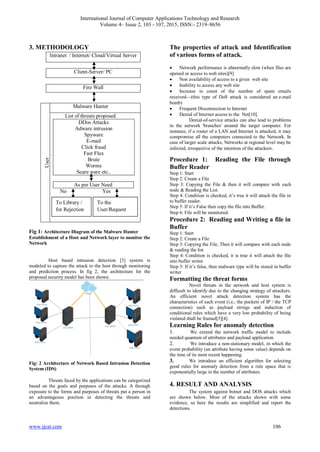 Malware Hunter: Building an Intrusion Detection System (IDS) to Neutralize Botnet Attacks | PDF