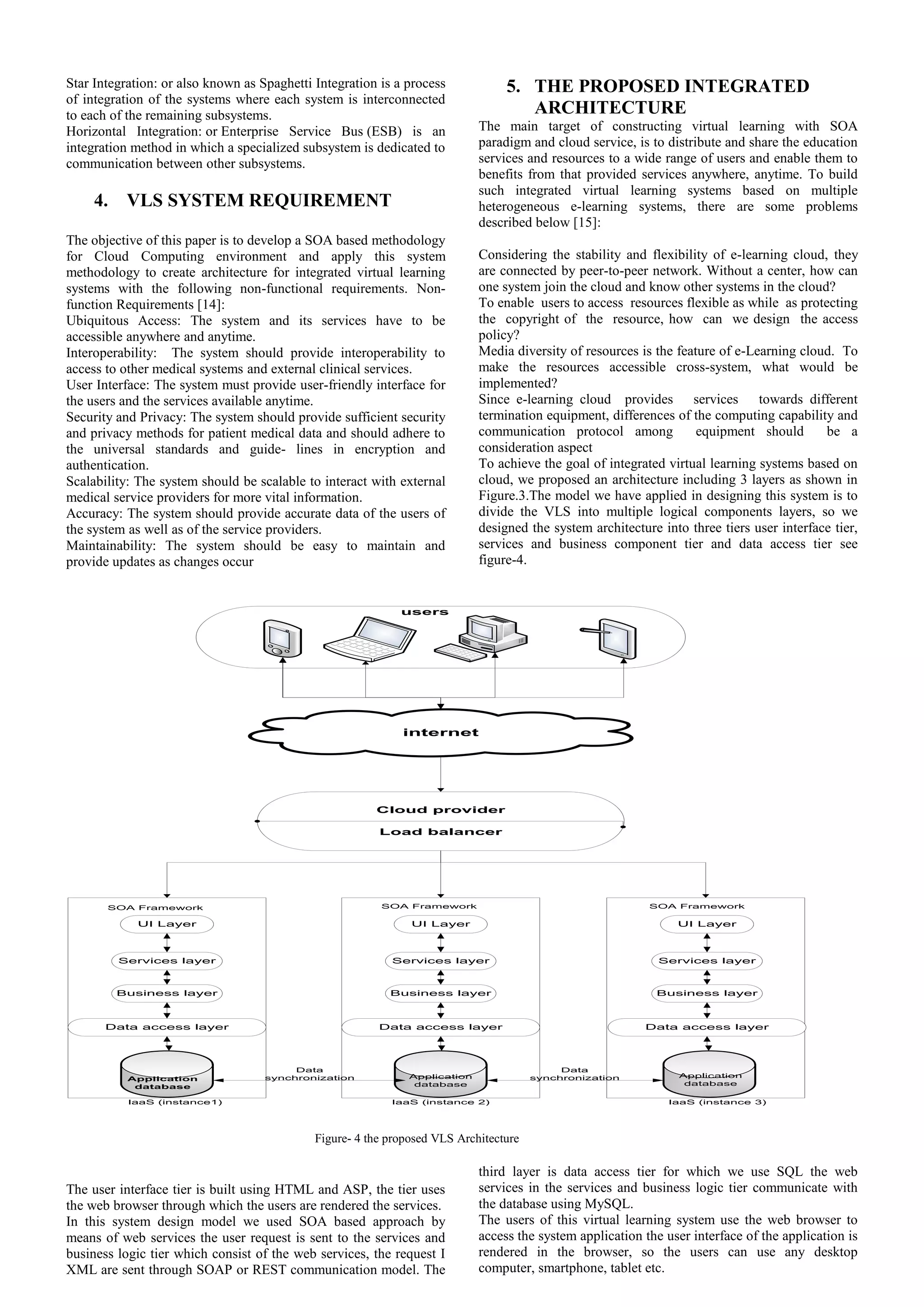 SOA for Dynamically Integrated Virtual Learning Environment Systems ...