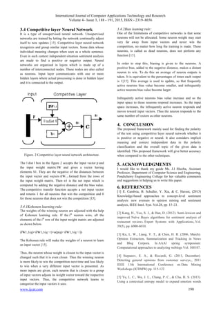 Neural Network Based Context Sensitive Sentiment Analysis | PDF