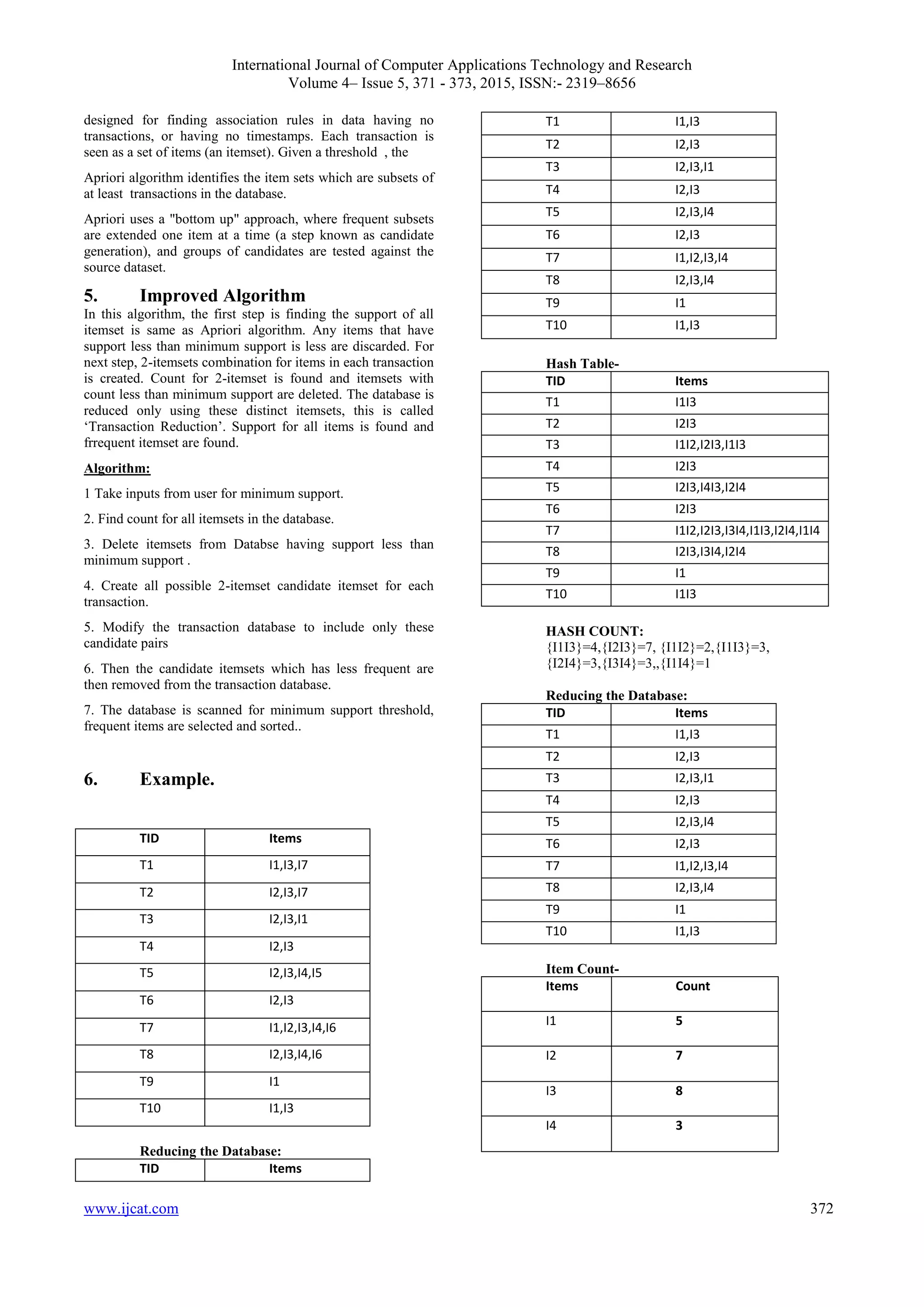 Ijcatr04051008 | PDF