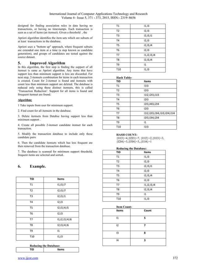 Ijcatr04051008 | PDF