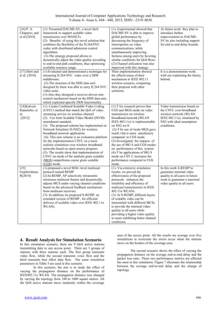 Ijcatr04061005 | PDF