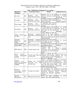 A Survey of File Replication Techniques In Grid Systems | PDF