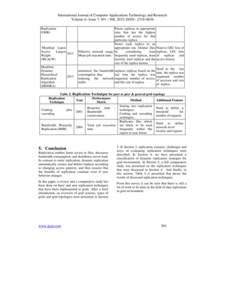 A Survey of File Replication Techniques In Grid Systems | PDF