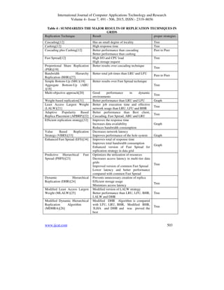 A Survey of File Replication Techniques In Grid Systems | PDF