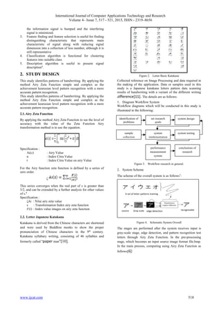 Pattern Recognition of Japanese Alphabet Katakana Using Airy Zeta ...