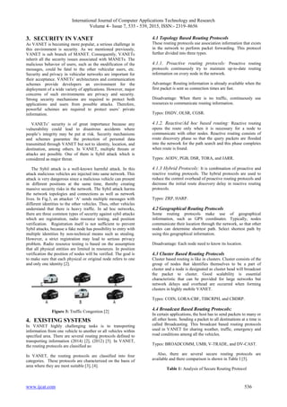VANET Security against Sybil Attack by Using New SRAN Routing Protocol | PDF | Information and ...