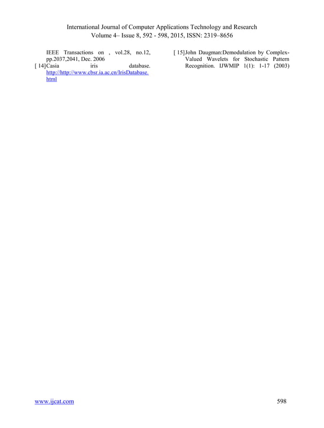 Evaluation Of Iris Recognition System On Multiple Feature Extraction Algorithms And Its