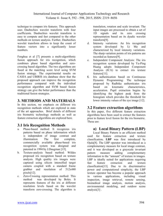 Evaluation of Iris Recognition System on Multiple Feature Extraction Algorithms and its ...