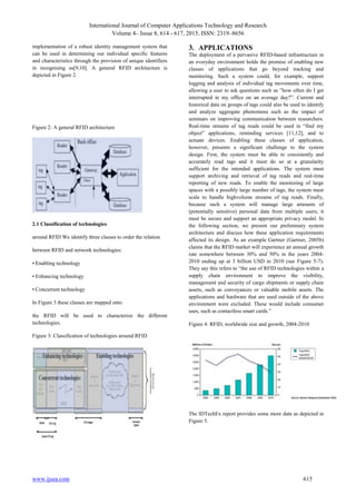Review of the Introduction and Use of RFID | PDF