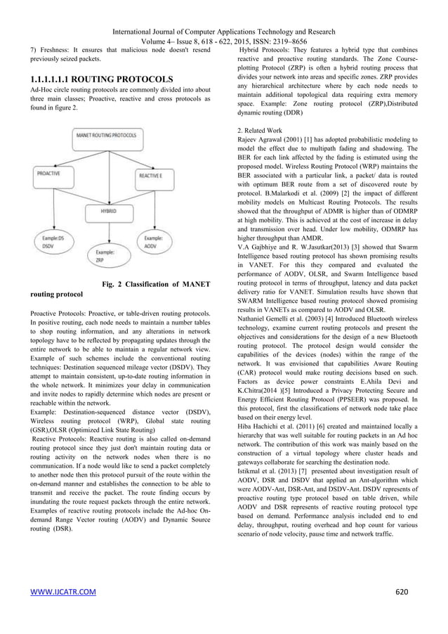 Enhanced Quality Of Service Based Routing Protocol Using Hybrid Ant