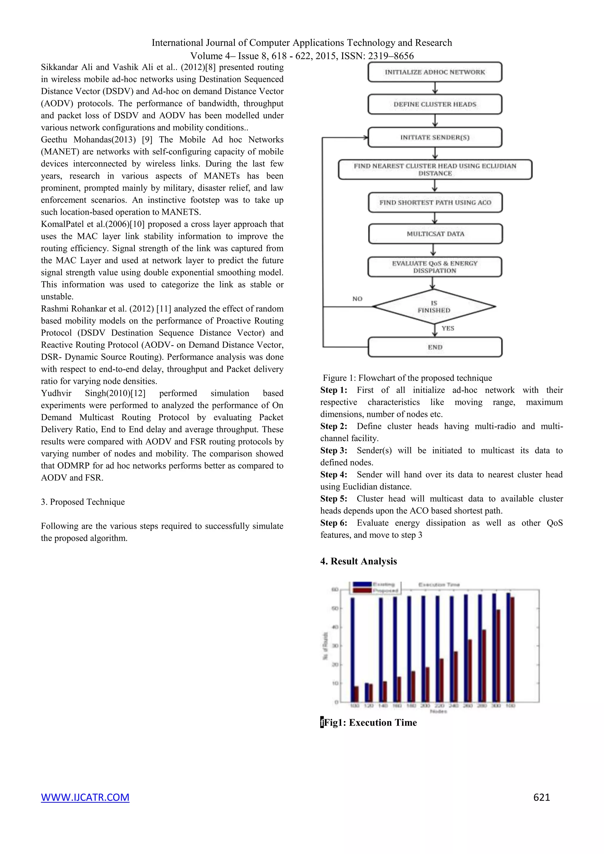 Enhanced Quality of Service Based Routing Protocol Using Hybrid Ant Colony Optimization and ...