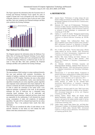 Enhanced Quality of Service Based Routing Protocol Using Hybrid Ant ...