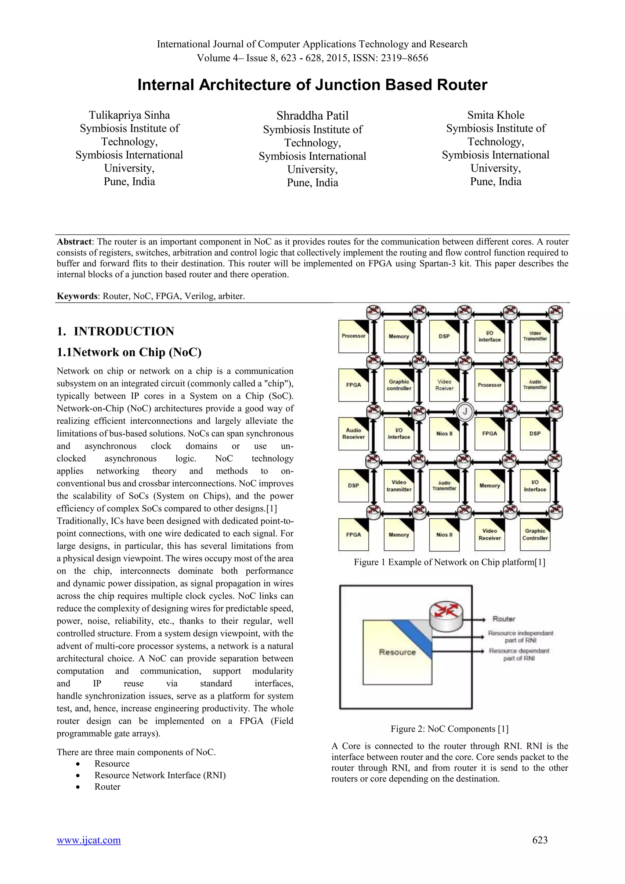 Internal Architecture of Junction Based Router | PDF