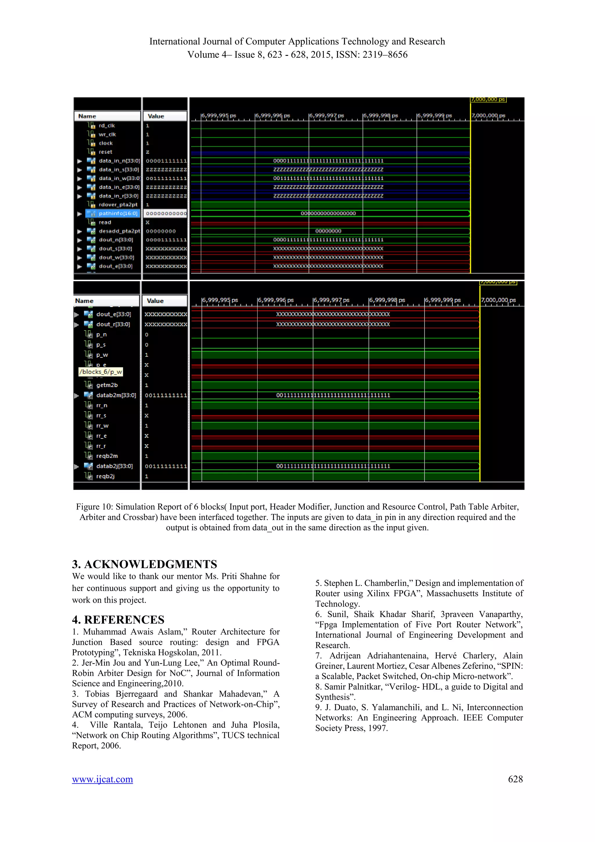 Internal Architecture of Junction Based Router | PDF