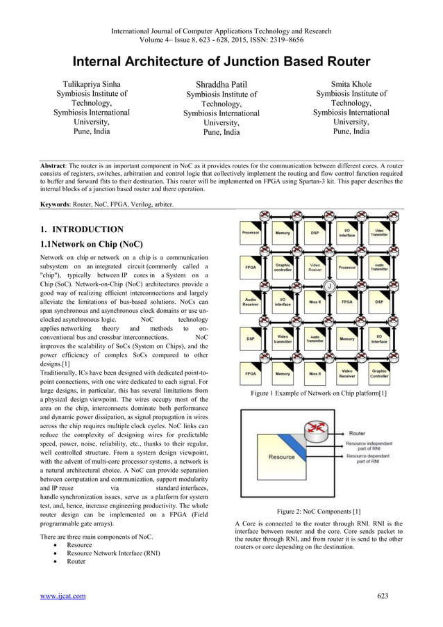 Internal Architecture of Junction Based Router | PDF