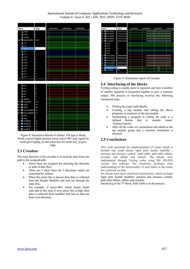 Internal Architecture of Junction Based Router | PDF | Computer Networking | Computing
