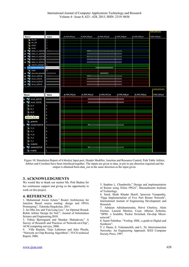 Internal Architecture of Junction Based Router | PDF | Computer Networking | Computing