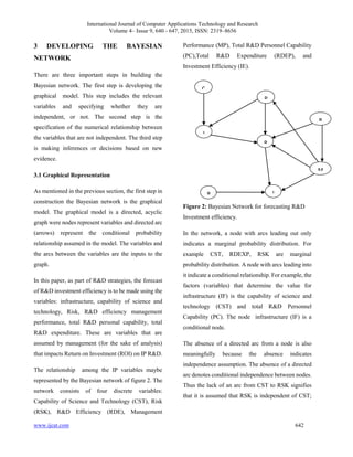 Strategic Management of Intellectual Property: R&D Investment Appraisal Using Dynamic Bayesian ...