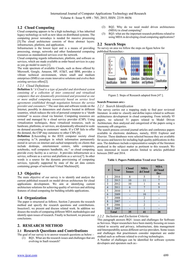 Model-Driven Architecture for Cloud Applications Development, A survey | PDF | Cloud Computing ...