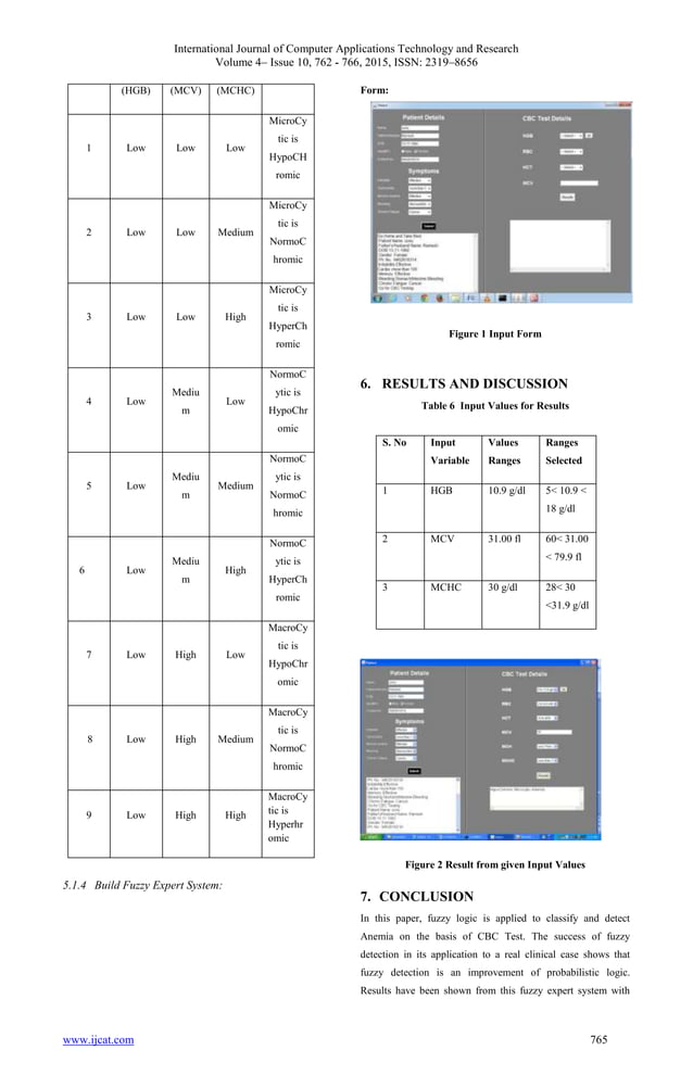 Detection of Anemia using Fuzzy Logic | PDF