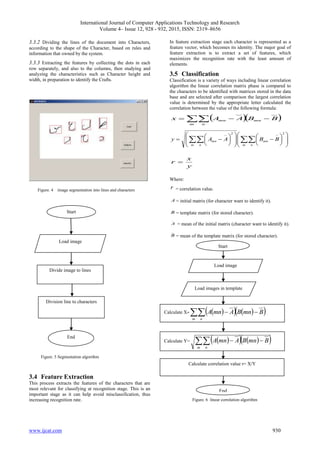 Isolated Arabic Handwritten Character Recognition Using Linear Correlation | PDF