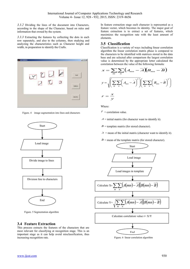 Isolated Arabic Handwritten Character Recognition Using Linear Correlation Pdf