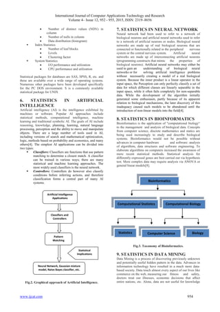 Significant Role of Statistics in Computational Sciences | PDF