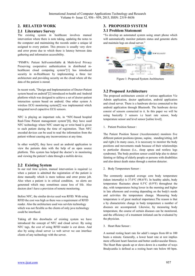 SPHMS : Smart Patient m-Healthcare Monitoring System with NFC and IOT | PDF