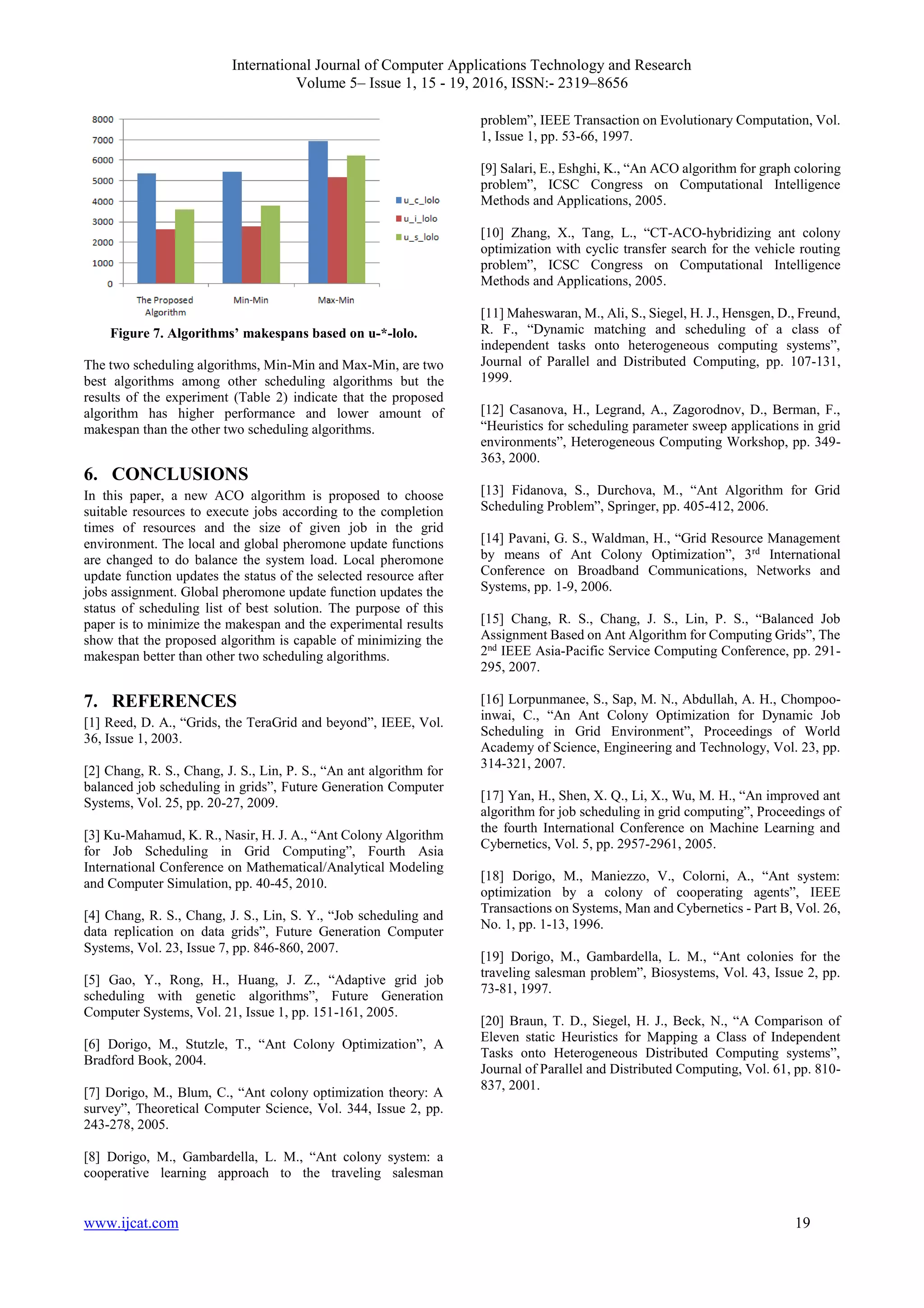 Presenting a new Ant Colony Optimization Algorithm (ACO) for Efficient Job Scheduling in Grid ...