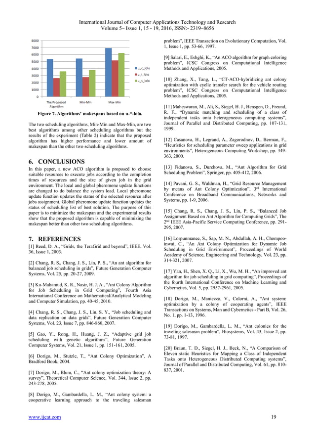 Presenting a new Ant Colony Optimization Algorithm (ACO) for Efficient Job Scheduling in Grid ...