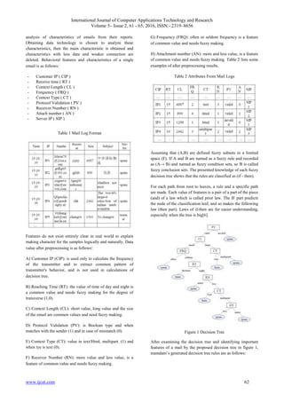 Identifying Valid Email Spam Emails Using Decision Tree | PDF