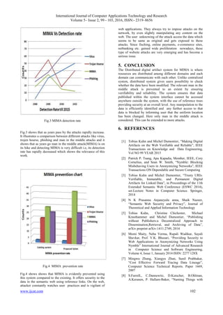 Distributed Digital Artifacts on the Semantic Web | PDF