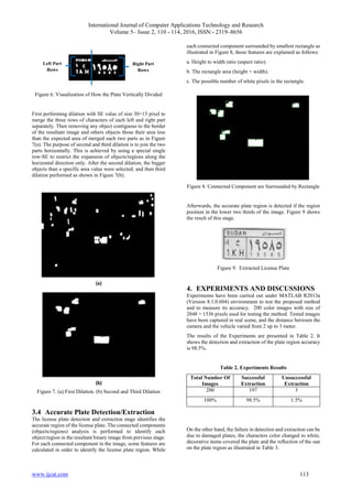 A Method for Sudanese Vehicle License Plates Detection and Extraction | PDF