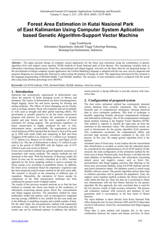 Forest Area Estimation in Kutai Nasional Park of East Kalimantan Using Computer System ...